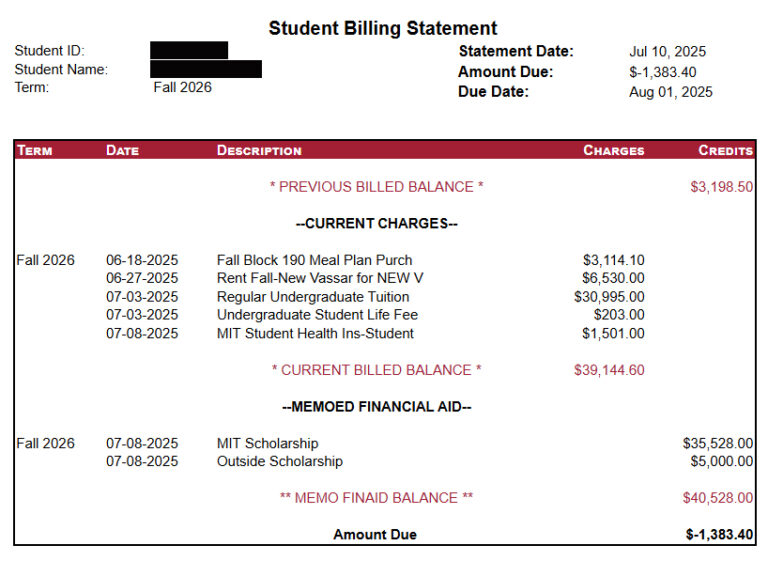 Breaking down the bill | MIT Student Financial Services